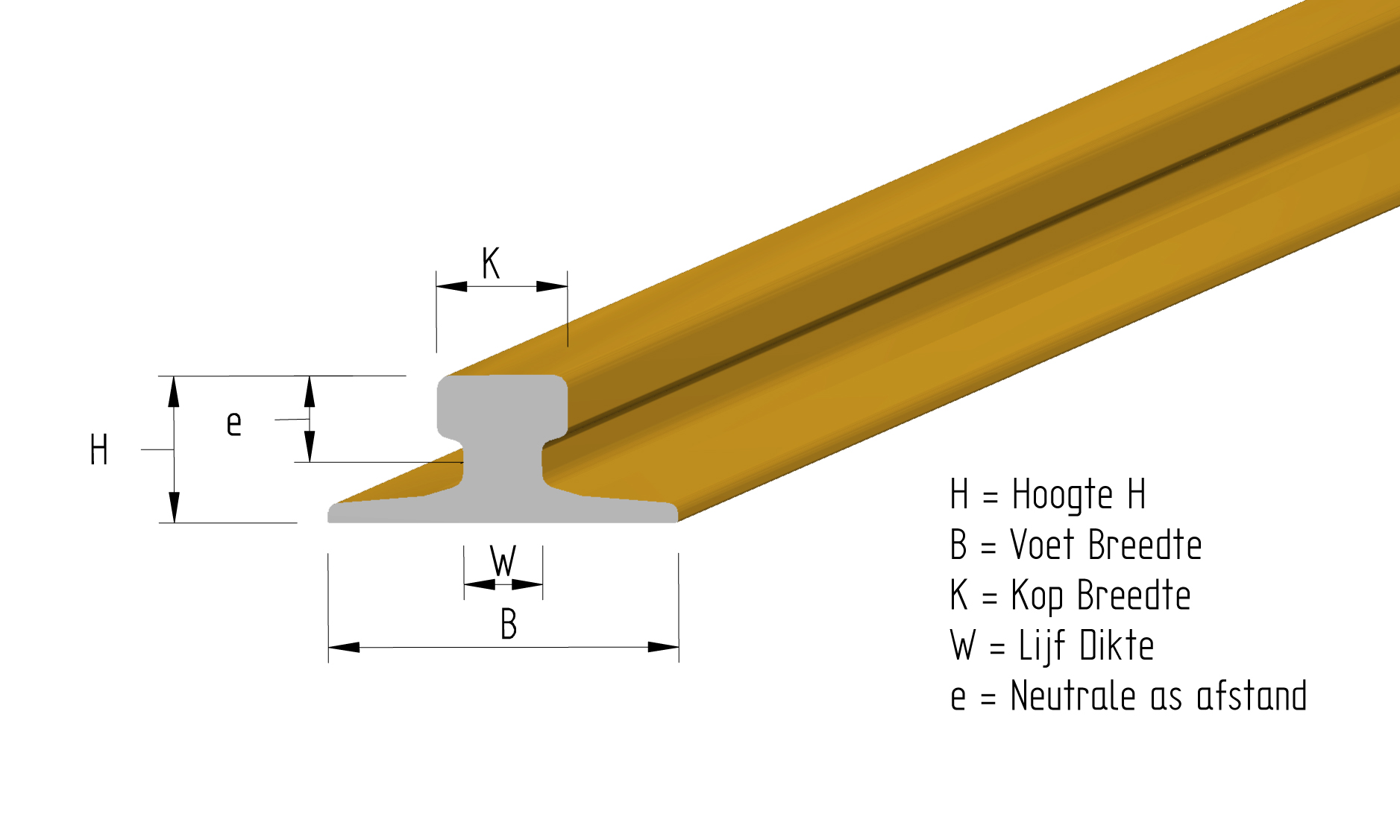 Kraanrail laag | Bemo Rail gespecialiseerd in Railtechniek